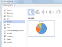 5 Cara Membuat Grafik di Word dengan Berbagai Perangkat