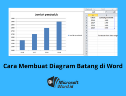 Ingin Model Halaman yang Bervariasi? Inilah 5 Cara Membuat Halaman di Word