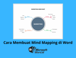 Cara Membuat Akar di Word (PC & Laprop) Serta Rumus Lainnya