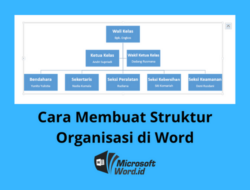 Cara Membuat Flowchart di Word, Tidak Susah Kok!