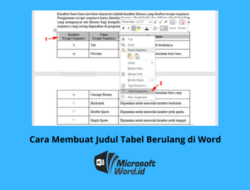 Cara Membuat Paragraf di Word Untuk Memulai Tulisanmu